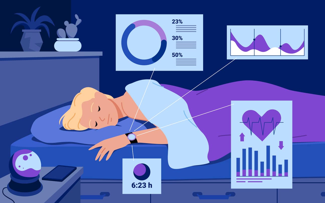 Driven By Technology, In-home Care Is Revolutionizing The Entire ...